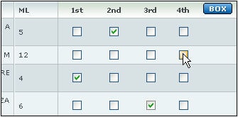 Superfecta Bet Explained - Superfecta Box - Superfecta Wheel - Betting